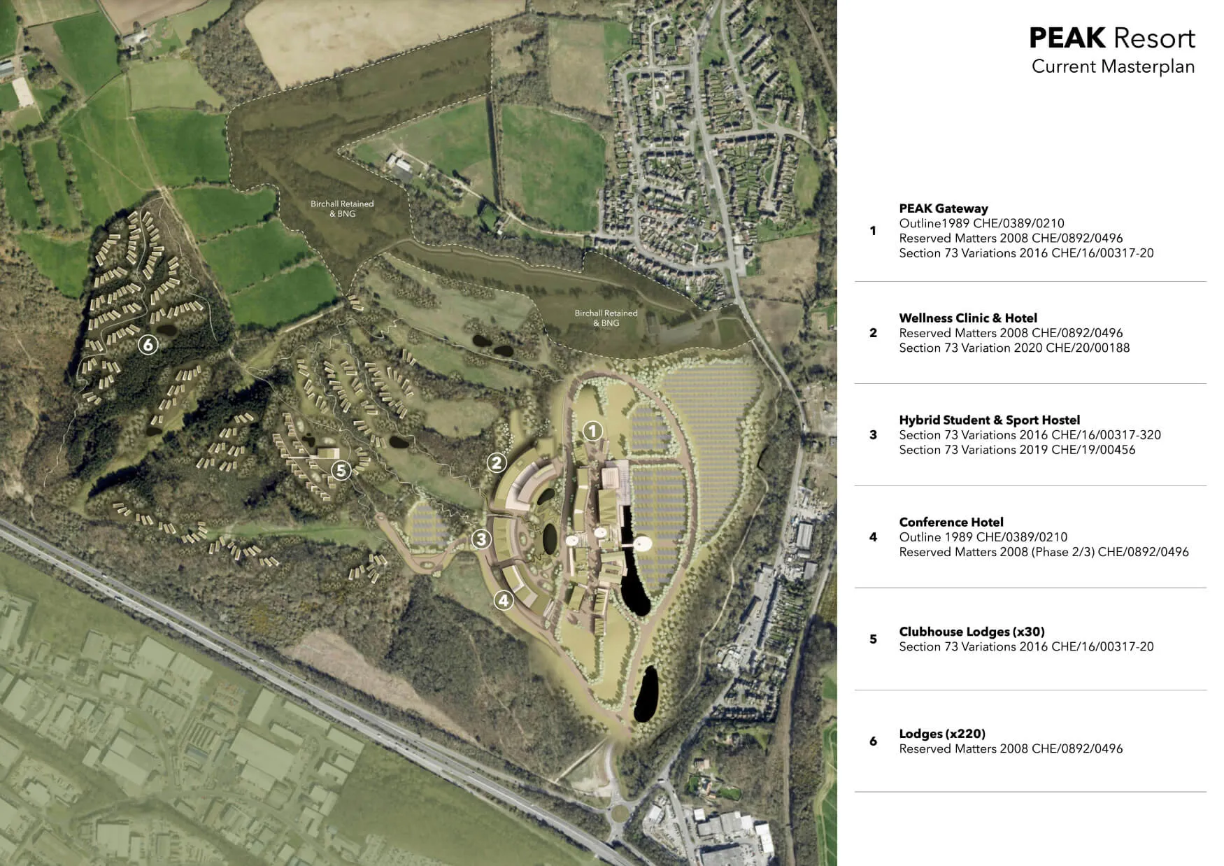 Plans | PEAK Liaison